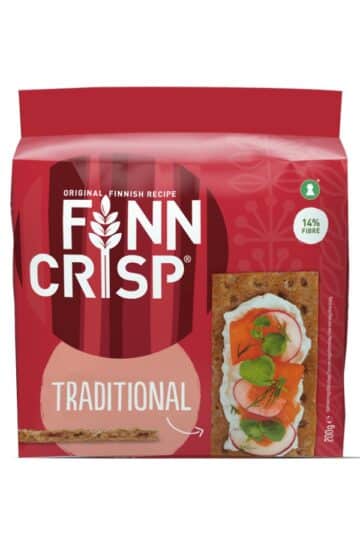 10+ High Fiber Bread Choices (The Best Tasting Ones To Buy)